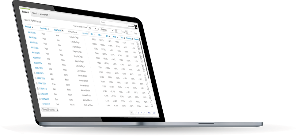 AdvisorEngine Reporting Module