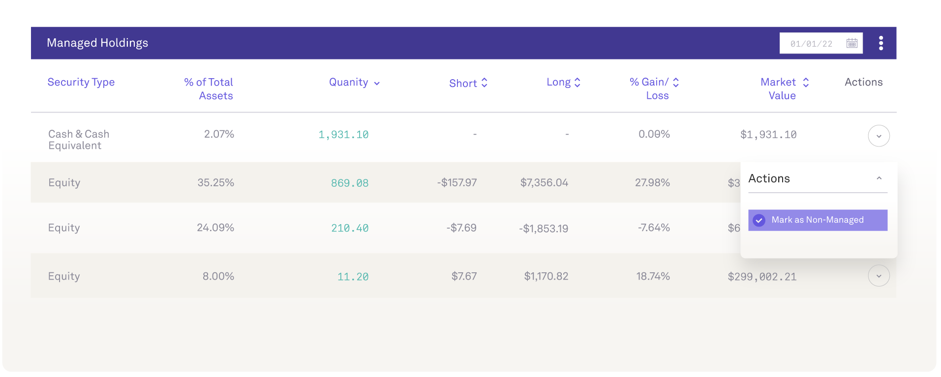 AdvisorEngine | An end-to-end wealth management platform