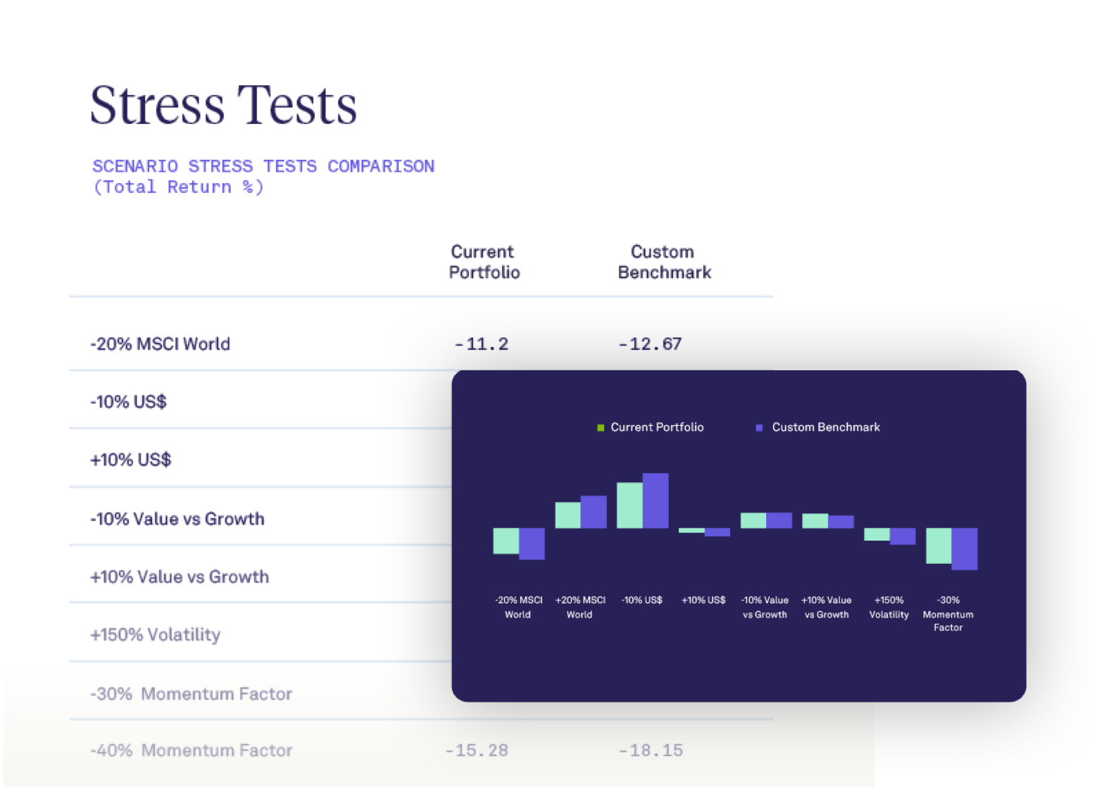 AdvisorEngine | An end-to-end wealth management platform